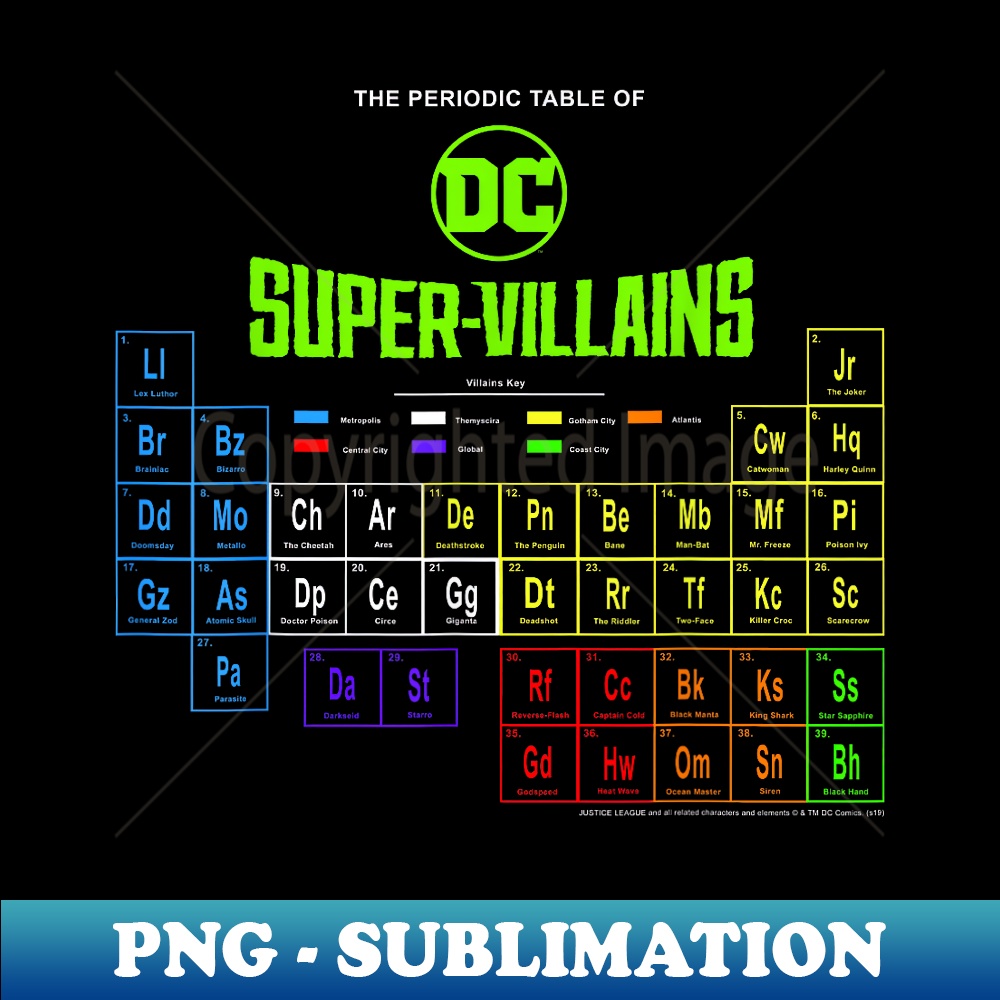 DC Comics The Periodic Table Of Super Villains - PNG Sublima | Inspire ...