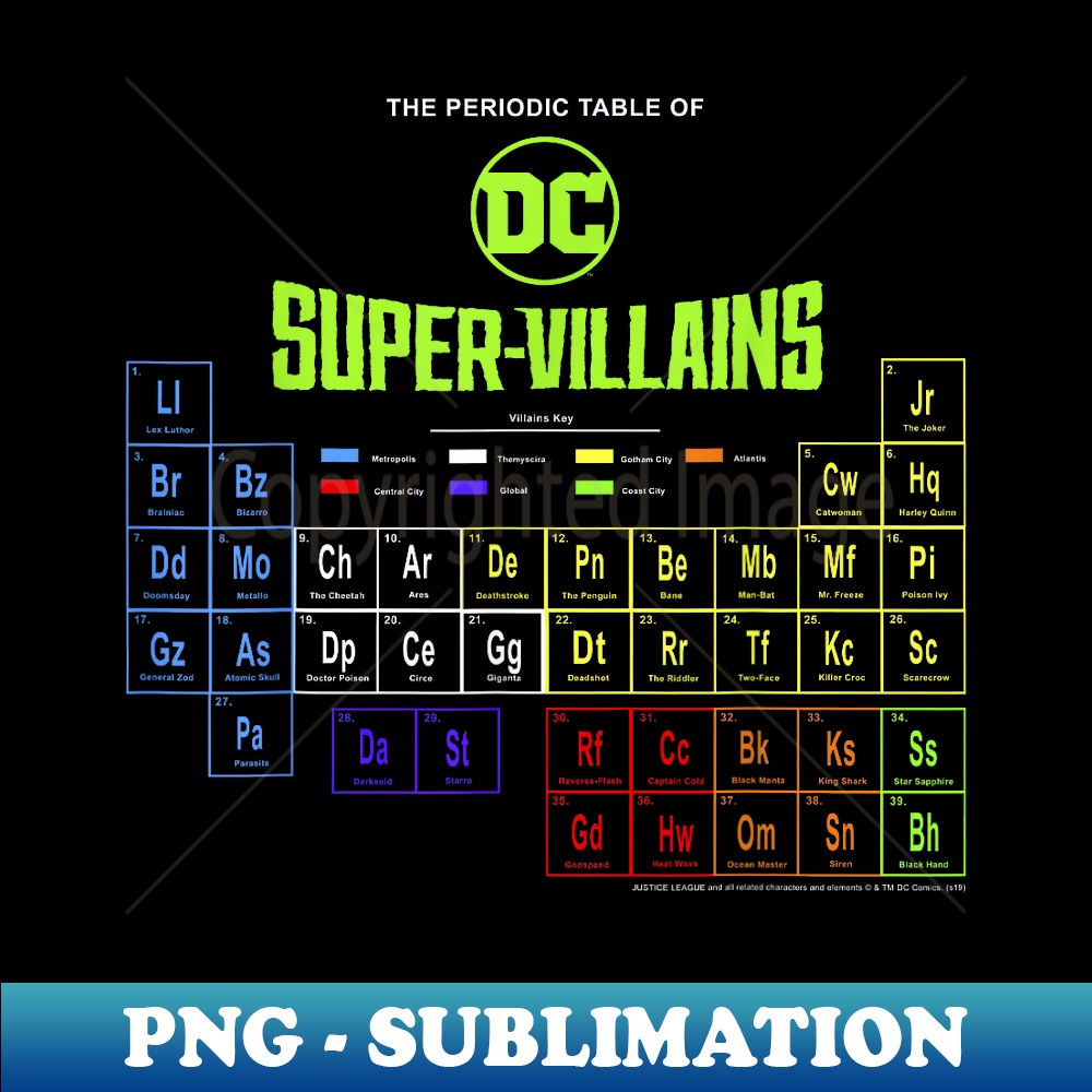 DC Comics Super-Villains Periodic Table - PNG Sublimation Di | Inspire ...