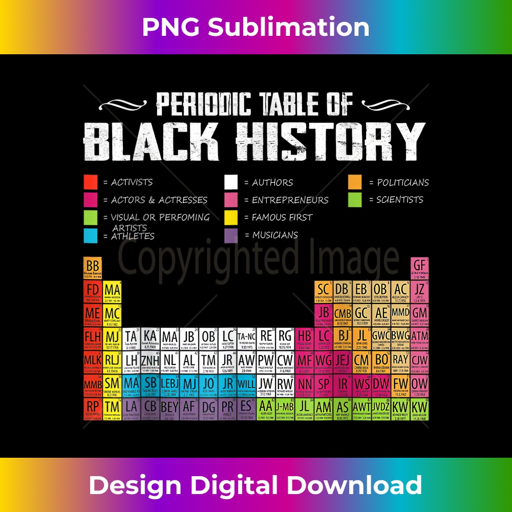 Periodic Table Of Black History Month African American Funny - Inspire ...