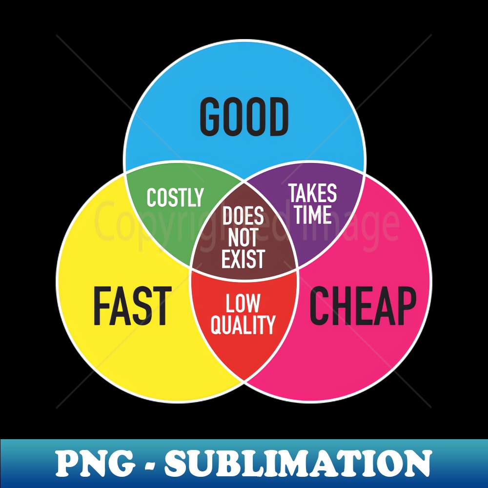 Pick 2 - Exclusive Sublimation Digital File - Perfect for Su | Inspire ...