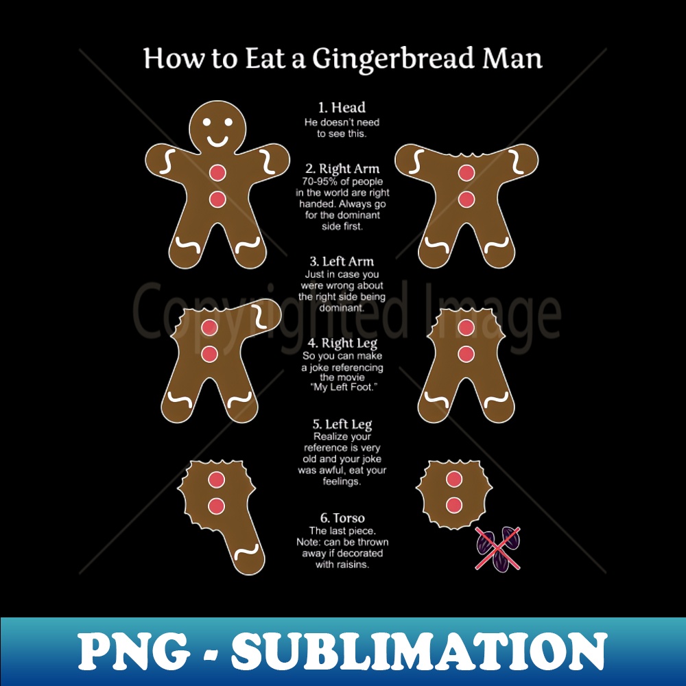 How to Eat a Gingerbread Man 2 - Trendy Sublimation Digital | Inspire ...