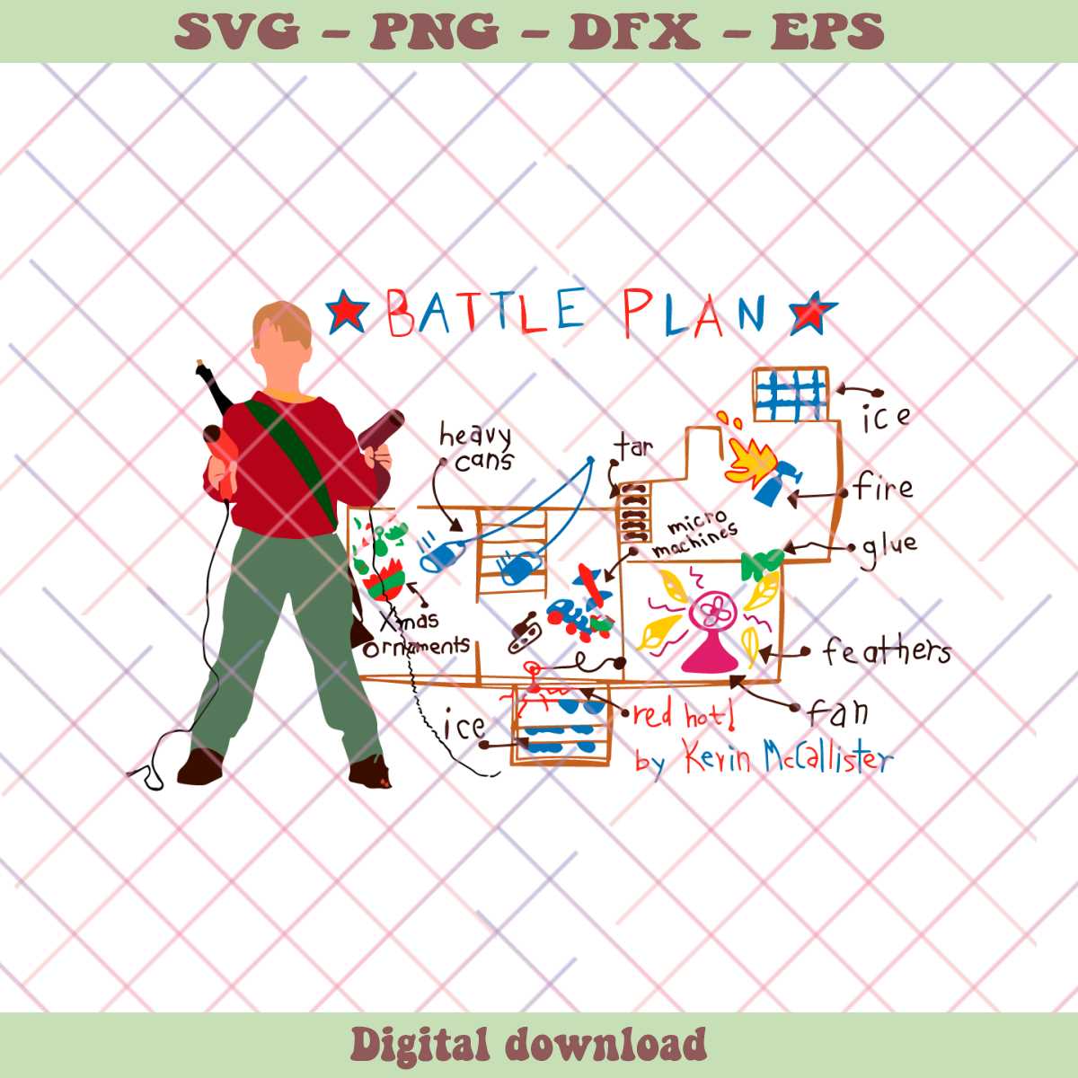Funny Home Alone Battle Plan Map SVG Digital Cricut File - Inspire Uplift