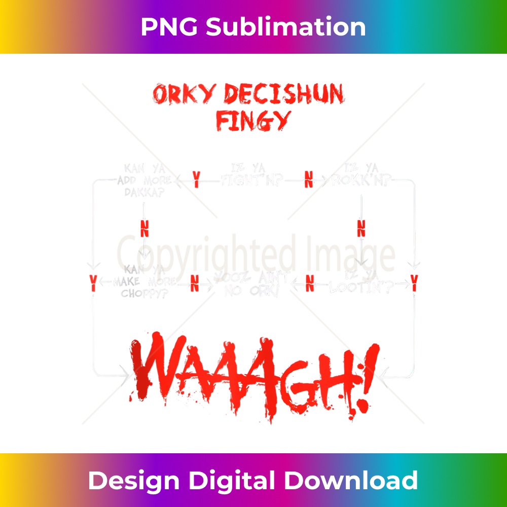 Ork Decision Chart Miniature Tabletop Wargaming Meme Tank To | Inspire ...