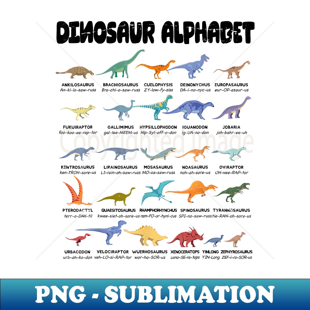 Dinosaur Alphabet - Types Of Dinosaurs - Dino Identification | Inspire ...