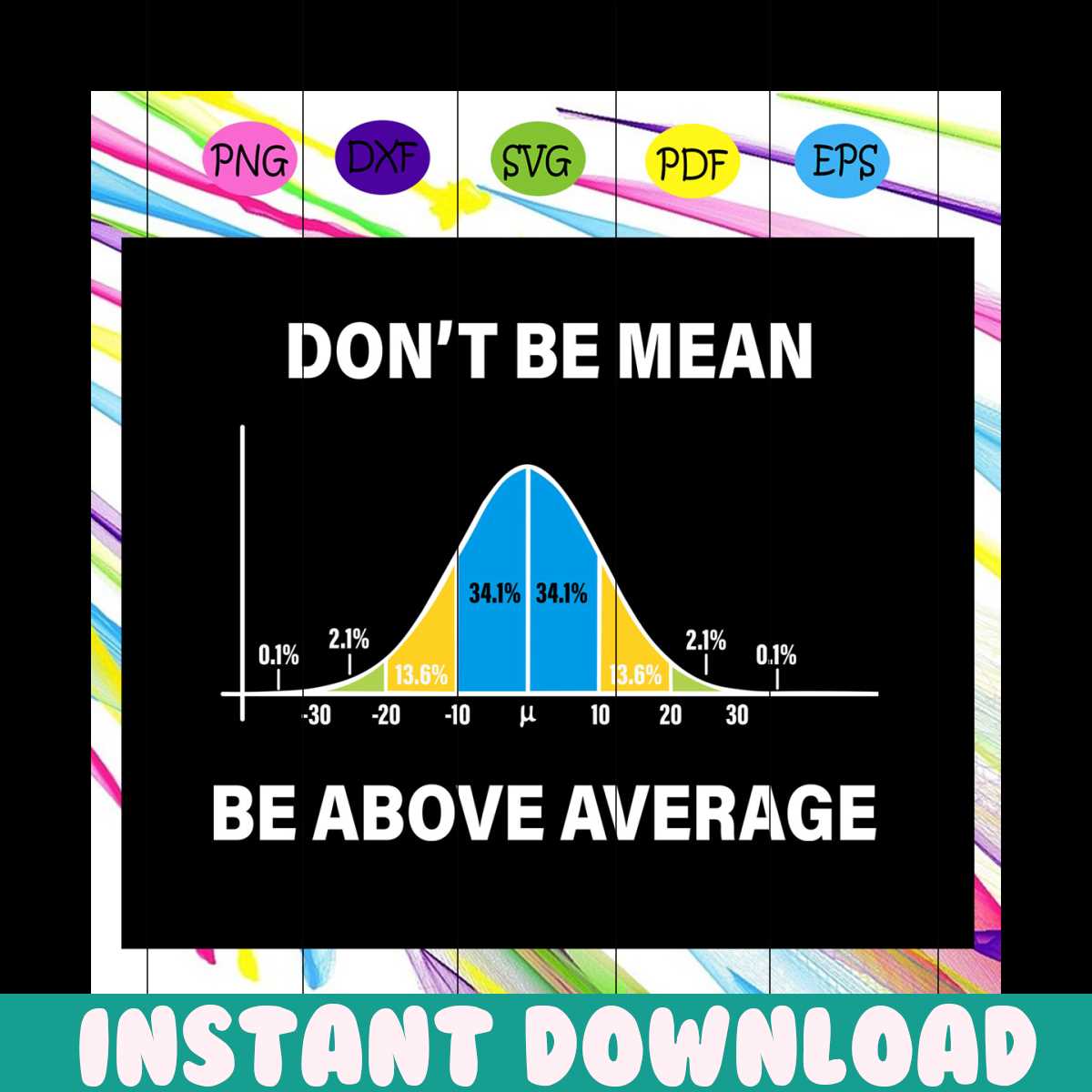 Dont be mean be above average, bell curve, bell curved shade | Inspire ...