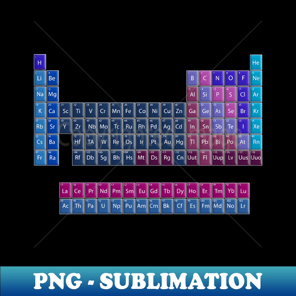 Colorful Periodic Table of 118 Elements - PNG Transparent Di | Inspire ...