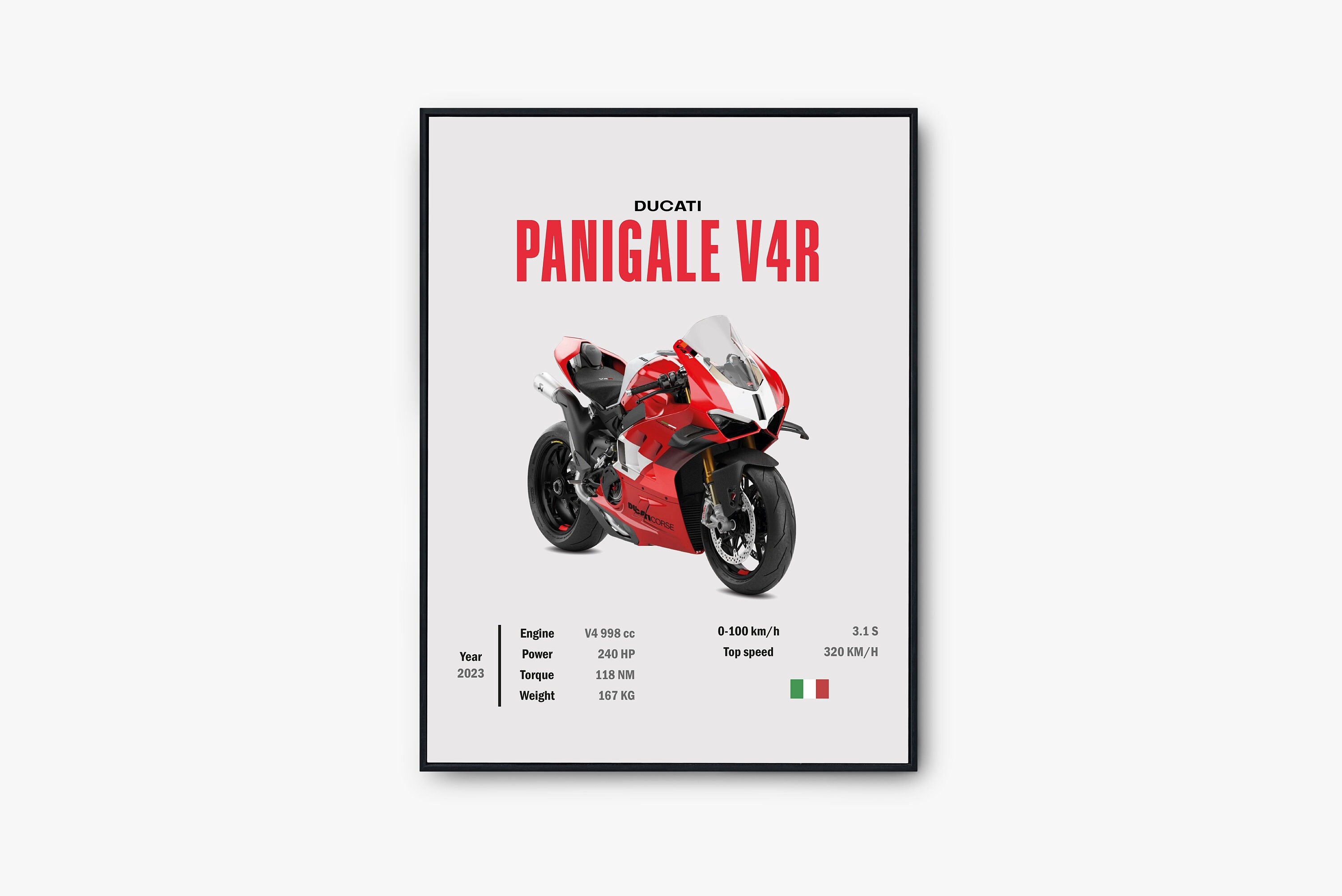 Ducati Panigale V4R, Ducati Poster, Superbike Wall Art, Luxu | Inspire ...