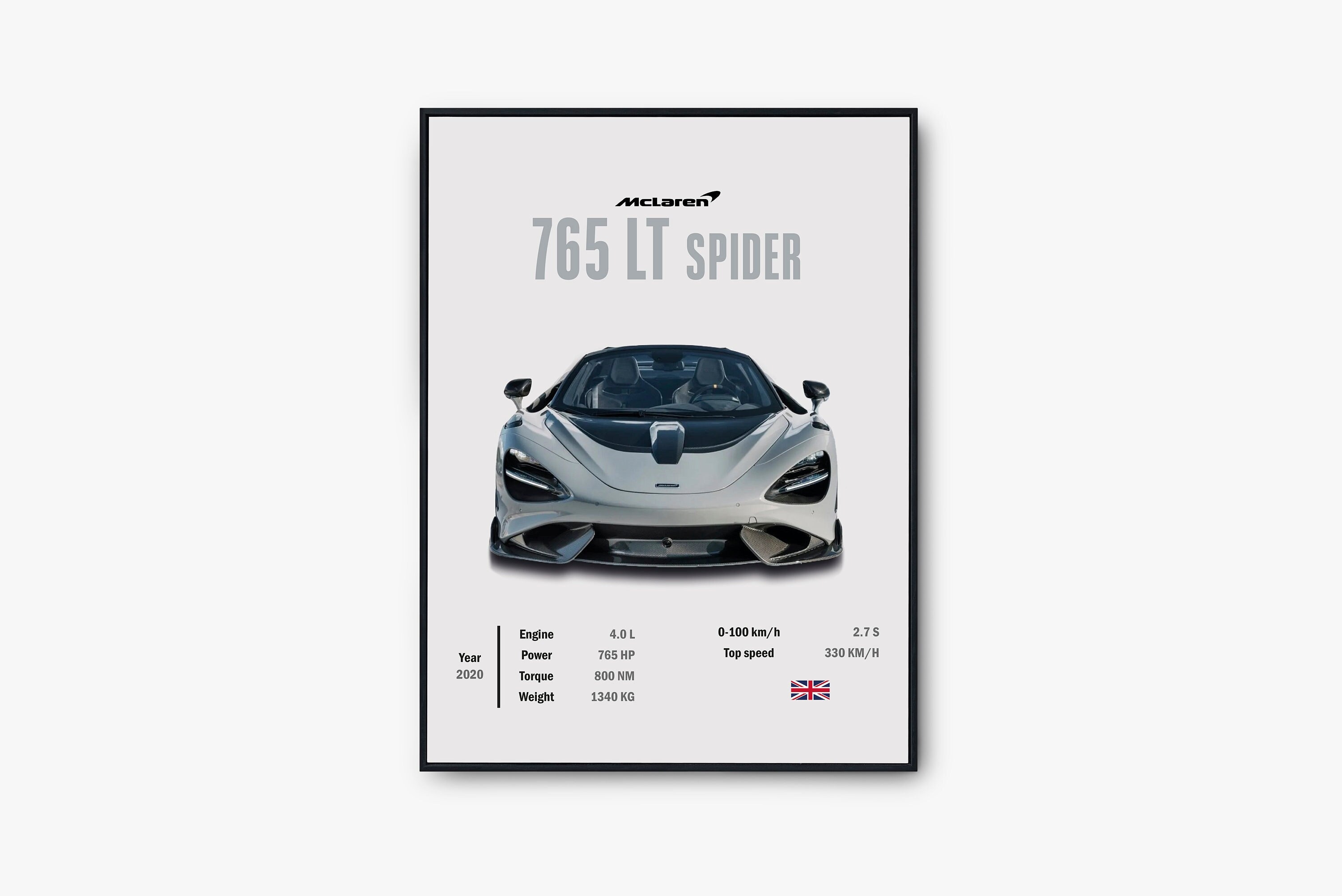 McLaren 765 LT Spider Poster, McLaren Poster, Supercar Wall - Inspire ...