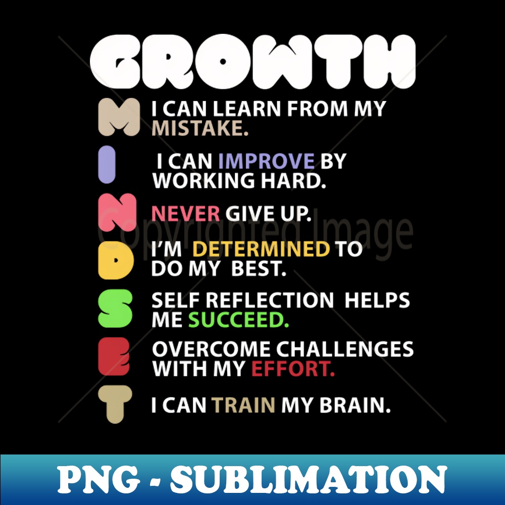 Growth Mindset Definition Motivational Millionaire Mindset - - Inspire ...