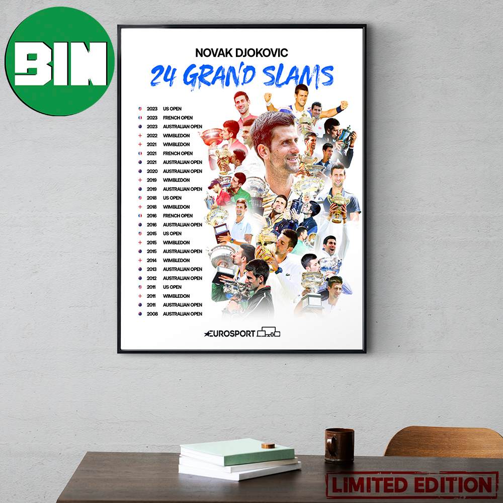 Novak Djokovic 24th Grand Slam Titles The GOAT Home Decor Po | Inspire ...