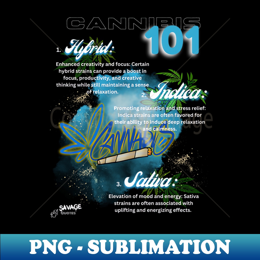 Benefits 101 - High-Resolution PNG Sublimation File - Defyin | Inspire ...