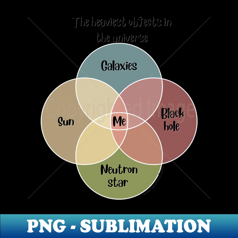 Venn Diagram The heaviest objects in the universe me - High- | Inspire ...