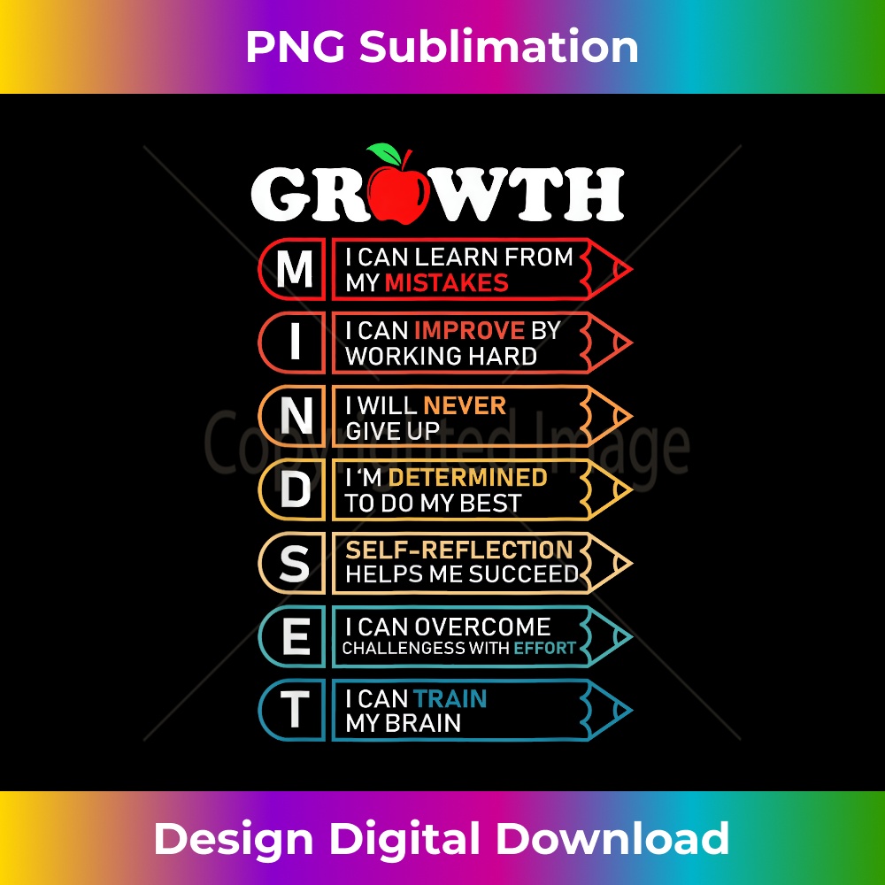 Growth Mindset Definition Motivational Quote Classroom - Lux | Inspire ...