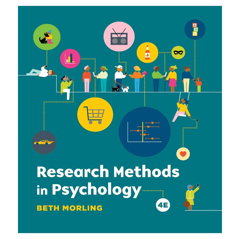 Research Methods in Psychology: Evaluating a World of Inform | Inspire ...