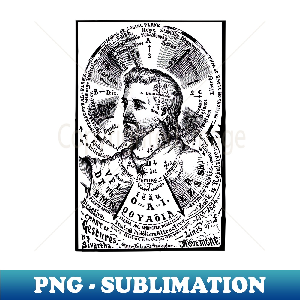 Chart Of Gestures The Book Of Life - Stylish Sublimation Dig | Inspire ...