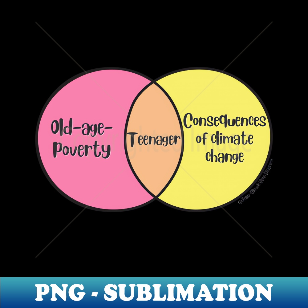 Venn Diagram Teenager Old-age-poverty vs Consequences of cli | Inspire ...