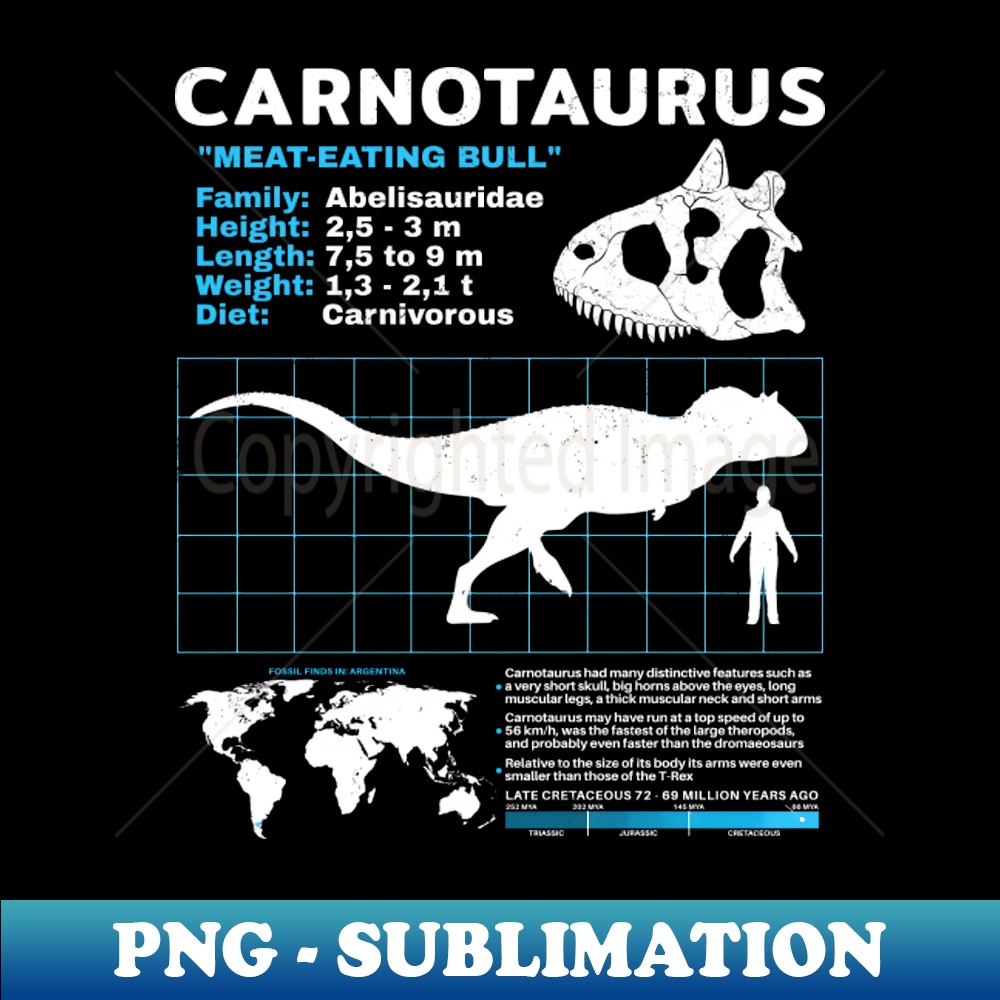 Carnotaurus Fact Sheet - Modern Sublimation PNG File - Unloc | Inspire Uplift