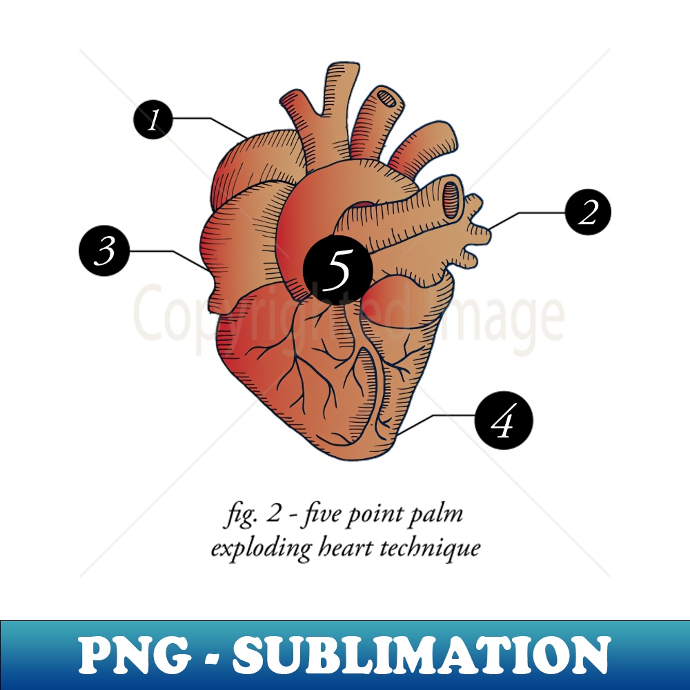 Five Point Palm Exploding Heart Technique - Digital Sublimat | Inspire ...