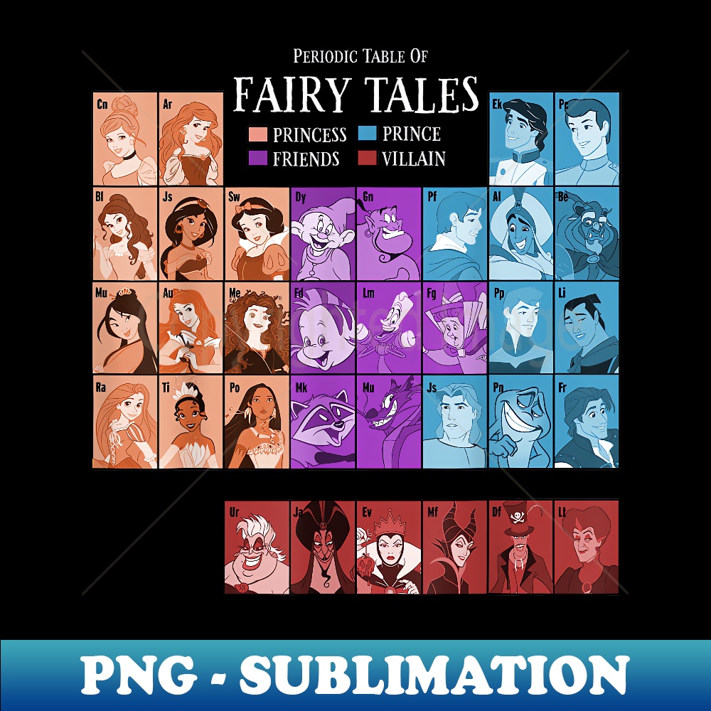 Disney Princess Periodic Table Fairy Tales Graphic - Exclusi | Inspire ...
