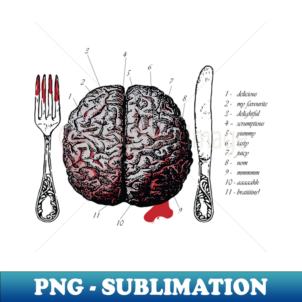 Zombie Dinner Brain Medical Diagram - Instant PNG Sublimatio | Inspire ...