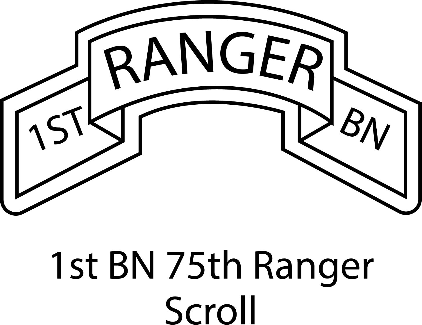 1st BN 75th RangerScroll VECTOR FILE SVG DXF EPS PNG JPG FIL | Inspire ...