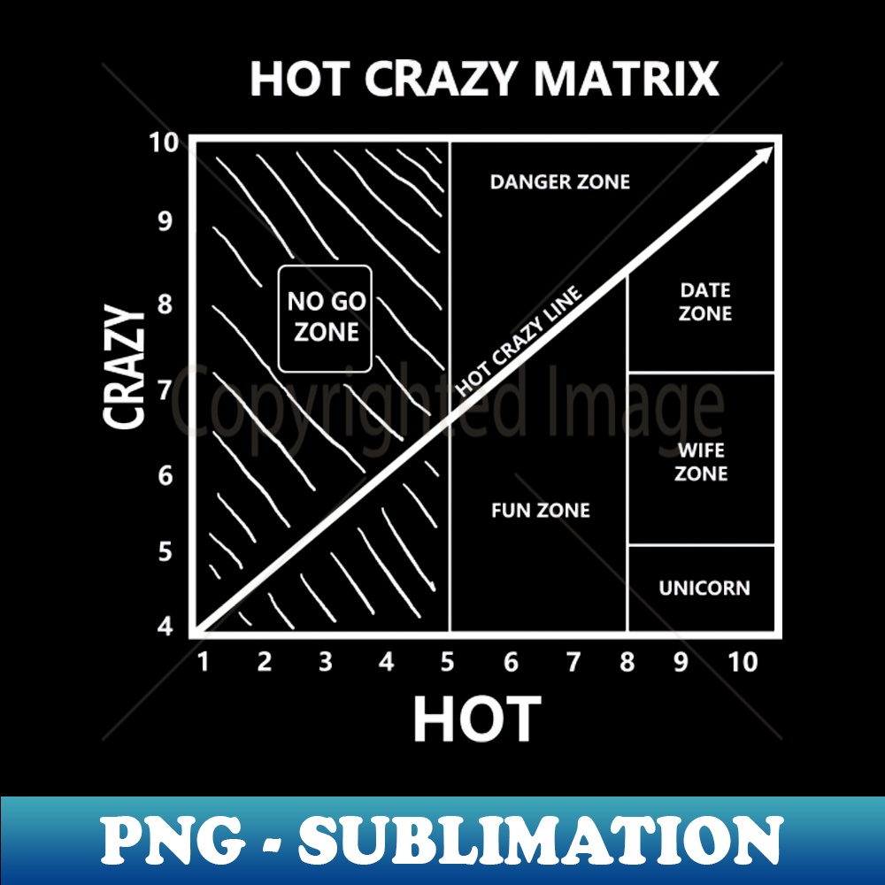HOT CRAZY MATRIX - PNG Transparent Sublimation File - Spice | Inspire Uplift