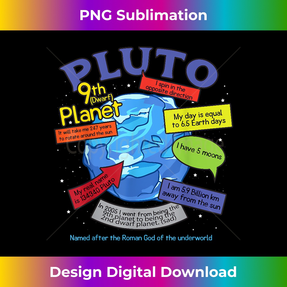 Teaching, learning, about space - Pluto, planets - Innovativ | Inspire ...