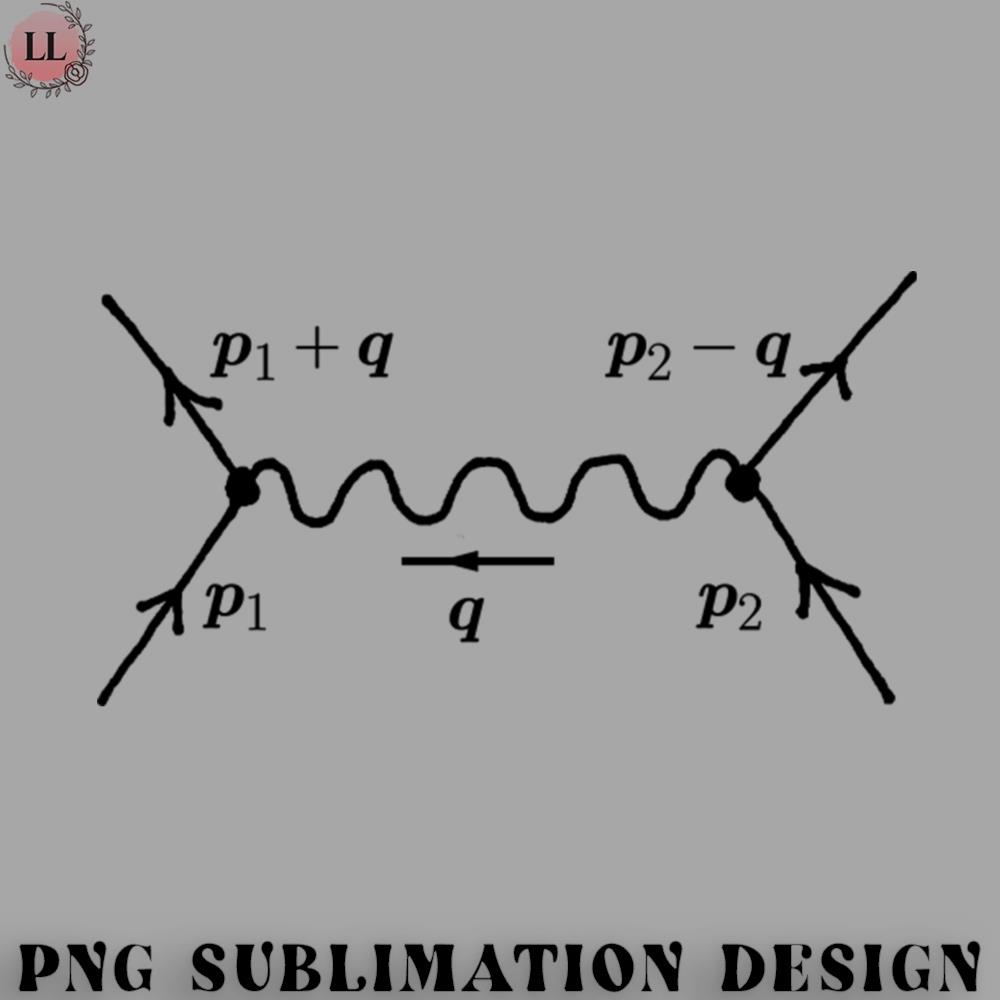 Football Png Feynman Diagram Quantum Field Theory And Partic Inspire
