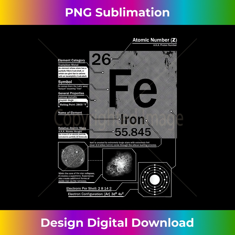 Iron (Fe) Element Atomic Number 26 Science Chemistry - Besp | Inspire ...