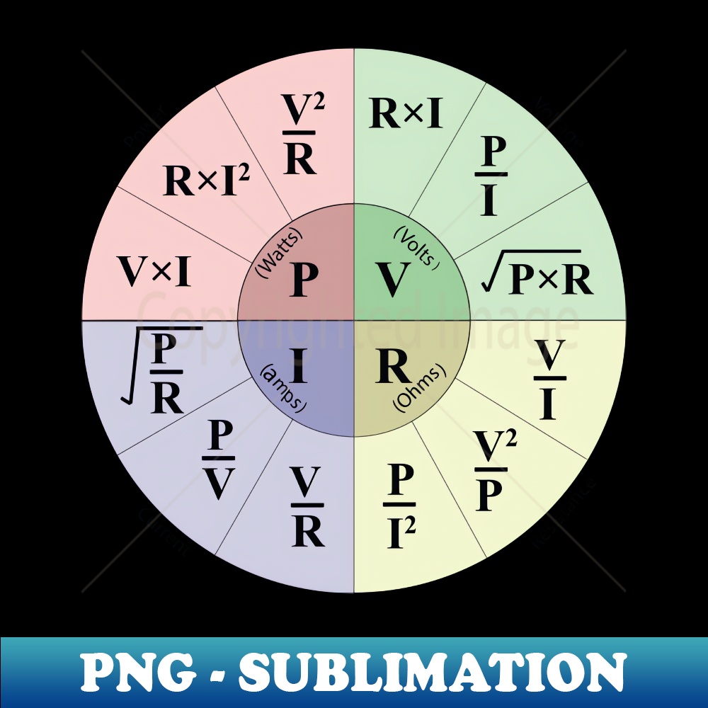 Electrical ohms law formula Wheel chart for Electricians eng | Inspire ...