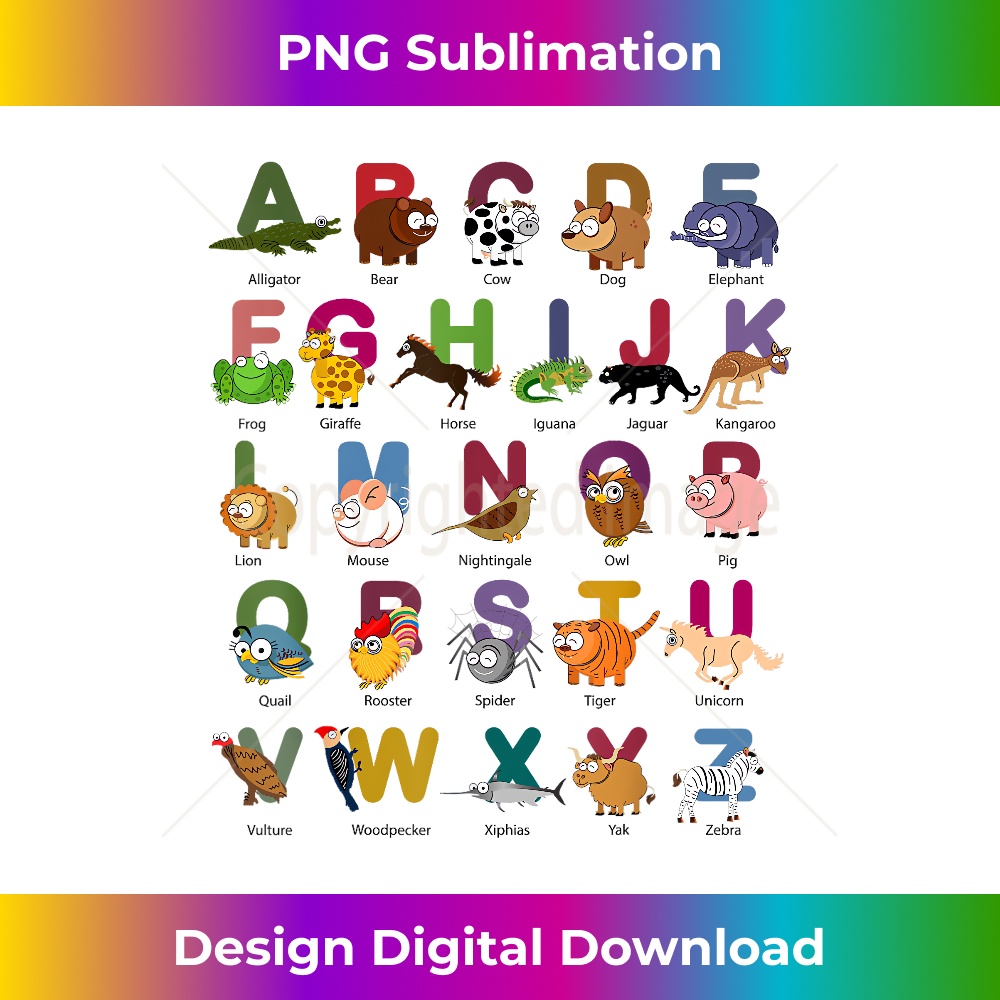 ABC Animals Identification A-Z Types Of Zoo Animals Alphabet | Inspire Uplift