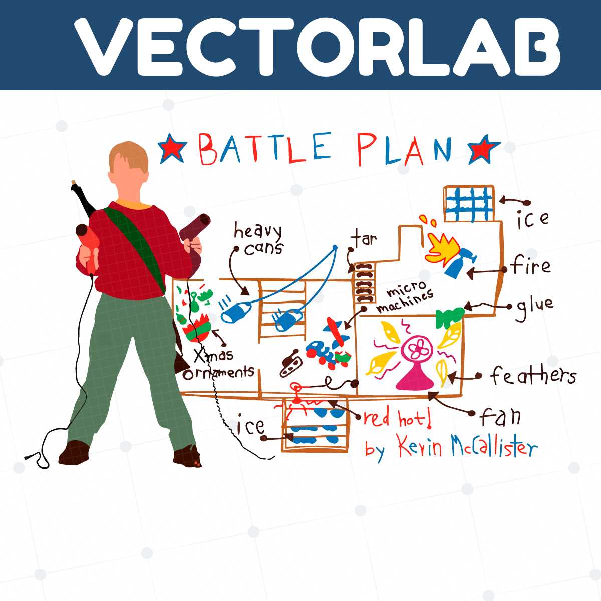 Funny Home Alone Battle Plan Map SVG Digital Cricut File - Inspire Uplift