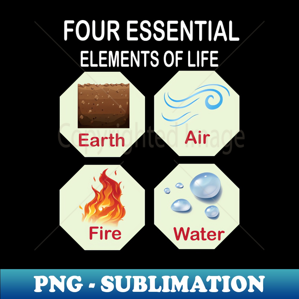 Four Essential Elements of Life Science Lovers students and | Inspire ...