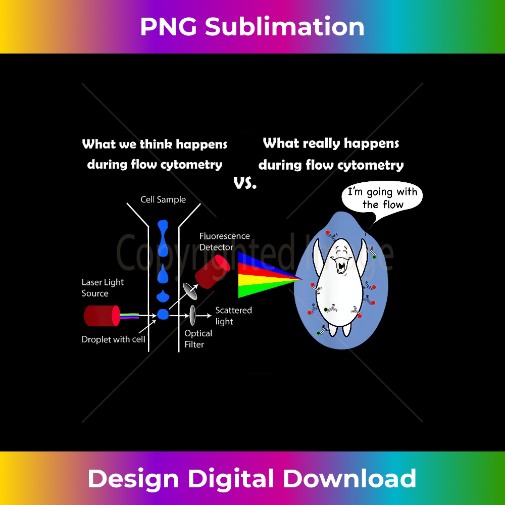 Funny Flow Cytometry Shirt FACS Biology - Timeless PNG Subli | Inspire ...
