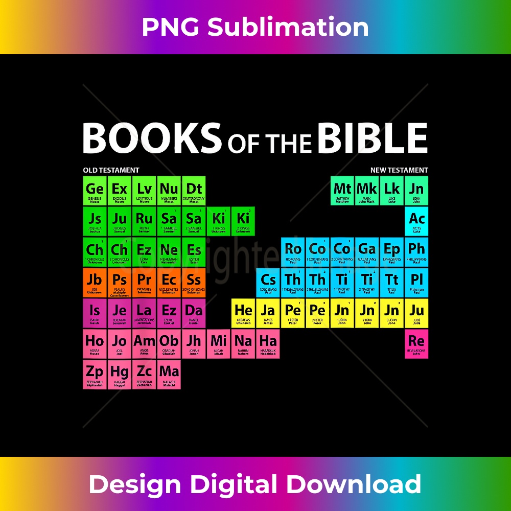 Books of Bible Periodic Table Seminary Pastor Appreciation - - Inspire ...