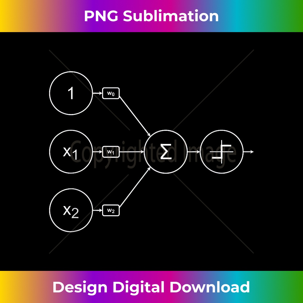 ROSENBLATT PERCEPTRON Neural Network, Deep Learning, AI - Cr | Inspire Uplift
