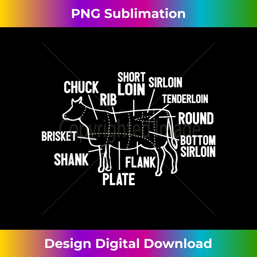 Cuts of Meat BBQ Grilling Cow Anatomy Funny - Chic Sublimati | Inspire ...