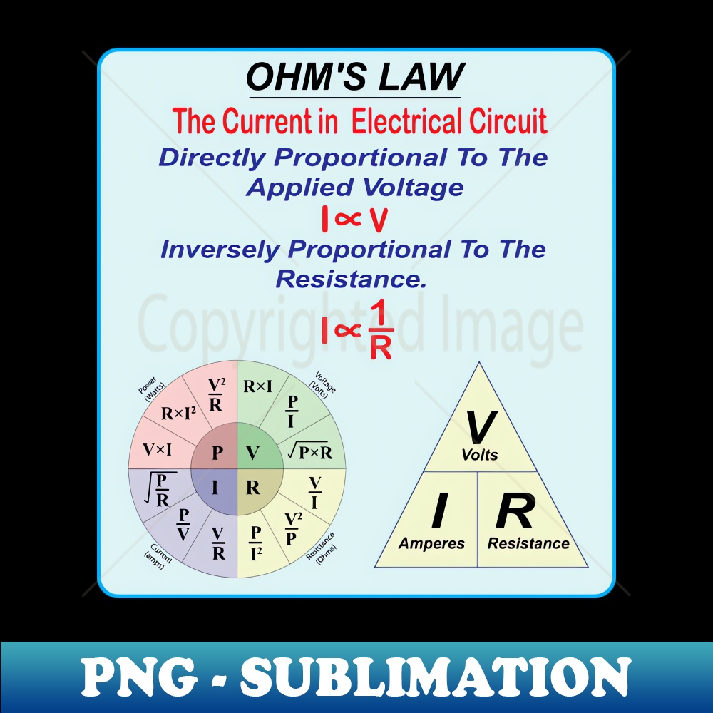 Ohms Law Definition Poster With Ohm Law Wheel Formulas - Cre - Inspire ...