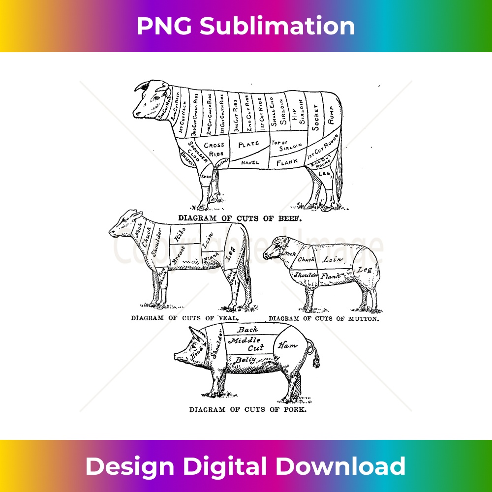 Cow Bull Veal Pork Mutton Butcher Cuts Diagram Chart - Sleek | Inspire ...