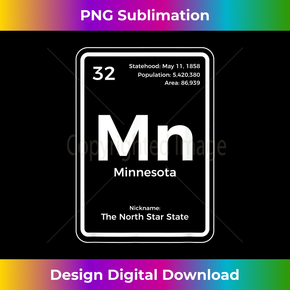 Minnesota Periodic Table North Star State - Innovative PNG S | Inspire ...