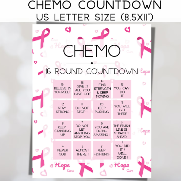 16 Round Breast Cancer Chemo Tracker, Printable Treatment Co - Inspire ...