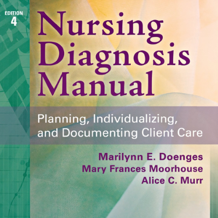 Nursing Diagnosis Manual: Planning, Individualizing, and Doc - Inspire ...