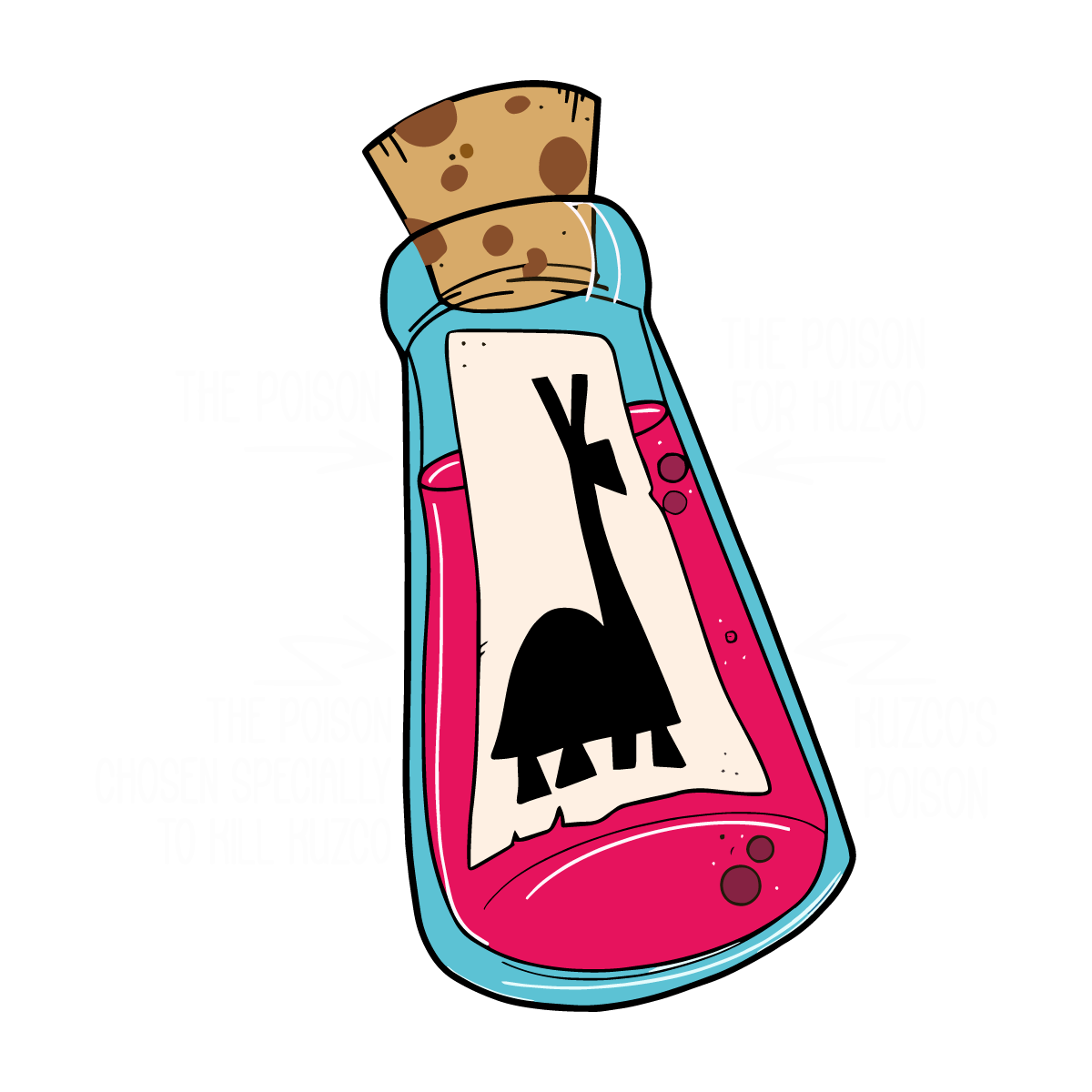 6-Retro The Poison For Kuzco Disney Villains SVG | Inspire Uplift