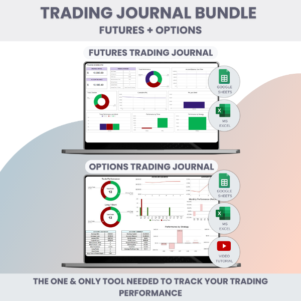 Trading Journals Futures / Options in Google Sheets Excel | Inspire Uplift