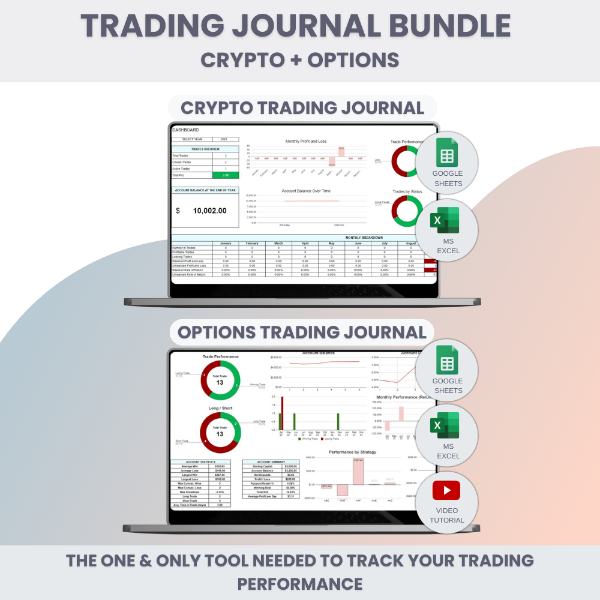 Trading Journals Crypto & Options in Google Sheets and Excel | Inspire Uplift