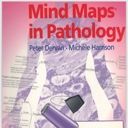 Mind Maps in Pathology | Inspire Uplift