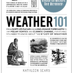 Weather 101 From Doppler Radar and Long-Range Forecasts - Inspire Uplift