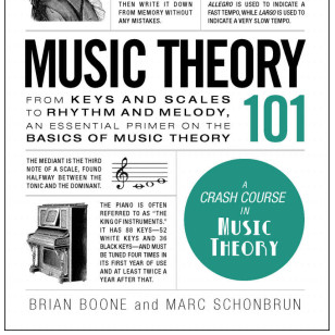 Music Theory 101 From keys and scales to rhythm | Inspire Uplift