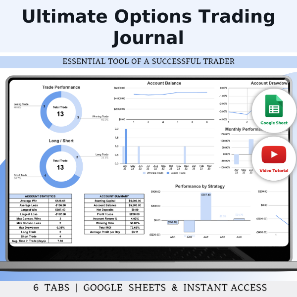 Options Trading Journal Template For Google Sheets, Blue Mod | Inspire ...