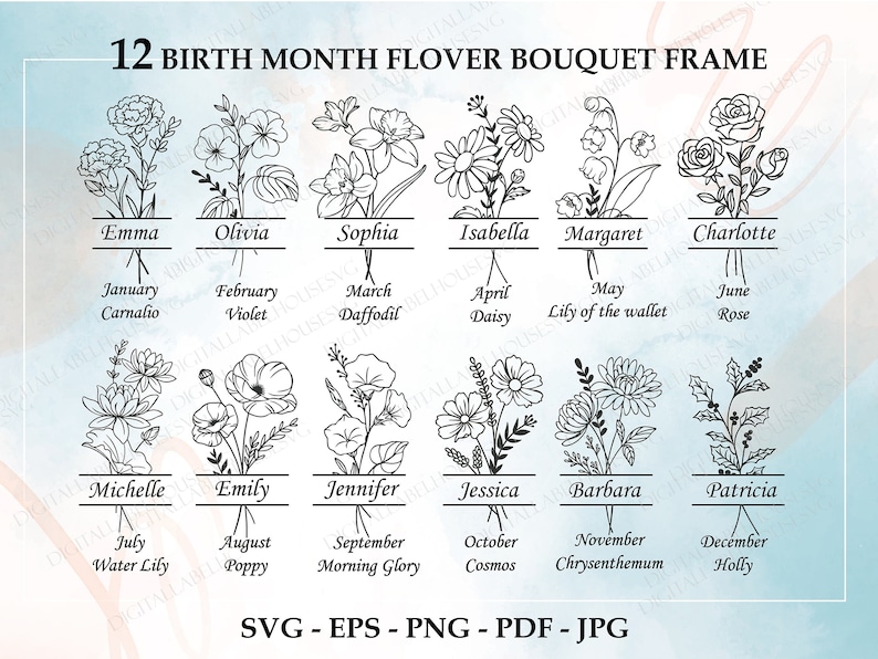 Birth Month Flower Bouquet Frame Svg Bundle, Birth Month Flo - Inspire ...